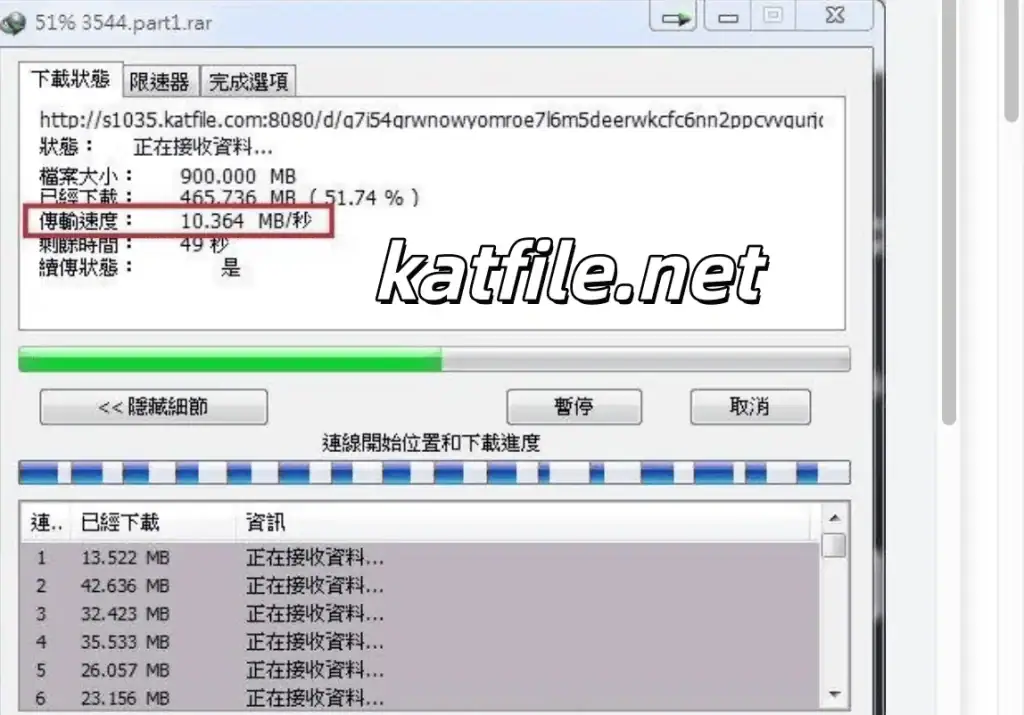 KatFile Review 2026: Secure Cloud Storage, Features & Premium Benefits